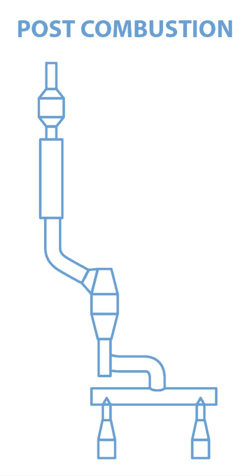Soot Remover Powder | Vecom Marine