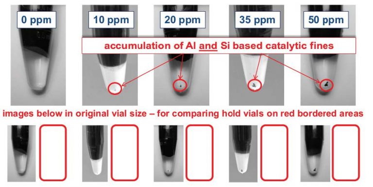 Test Kit Cat Fines | Vecom Marine